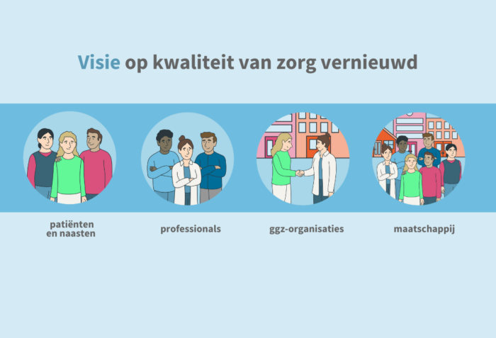 Visie op kwaliteit van geestelijke gezondheidszorg vernieuwd - ggz.nl